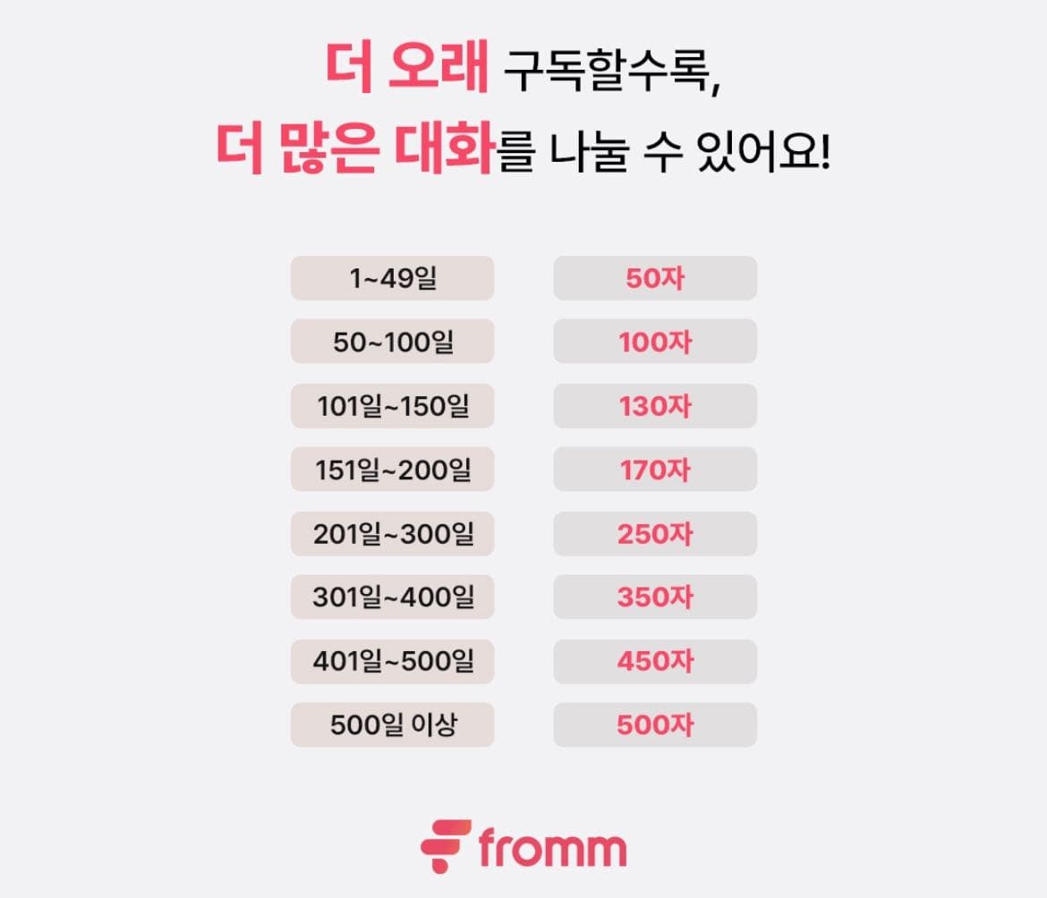 #分享 fromm 프롬 聊天APP 介紹&教學 - B26 留言 | Dcard