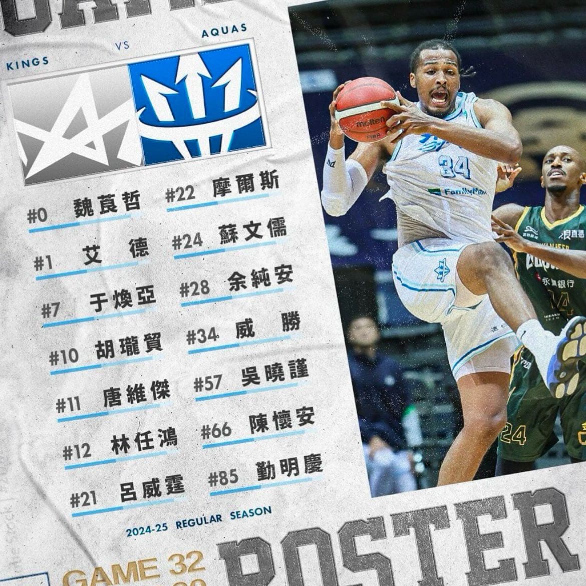 #討論 2024/12/15 TPBL 24-25 G32 / 國王🫅（6-2）VS. 海神🧜 (5-3) / 賽事討論區 - 籃球板 | Dcard