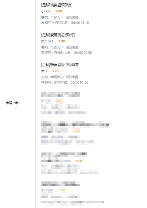 0606 信心場次推薦 今日走地青青大草原 信心場次來波綠🌵🌵🌵 葉秋解盤分析 Yeyeye63 Dcard