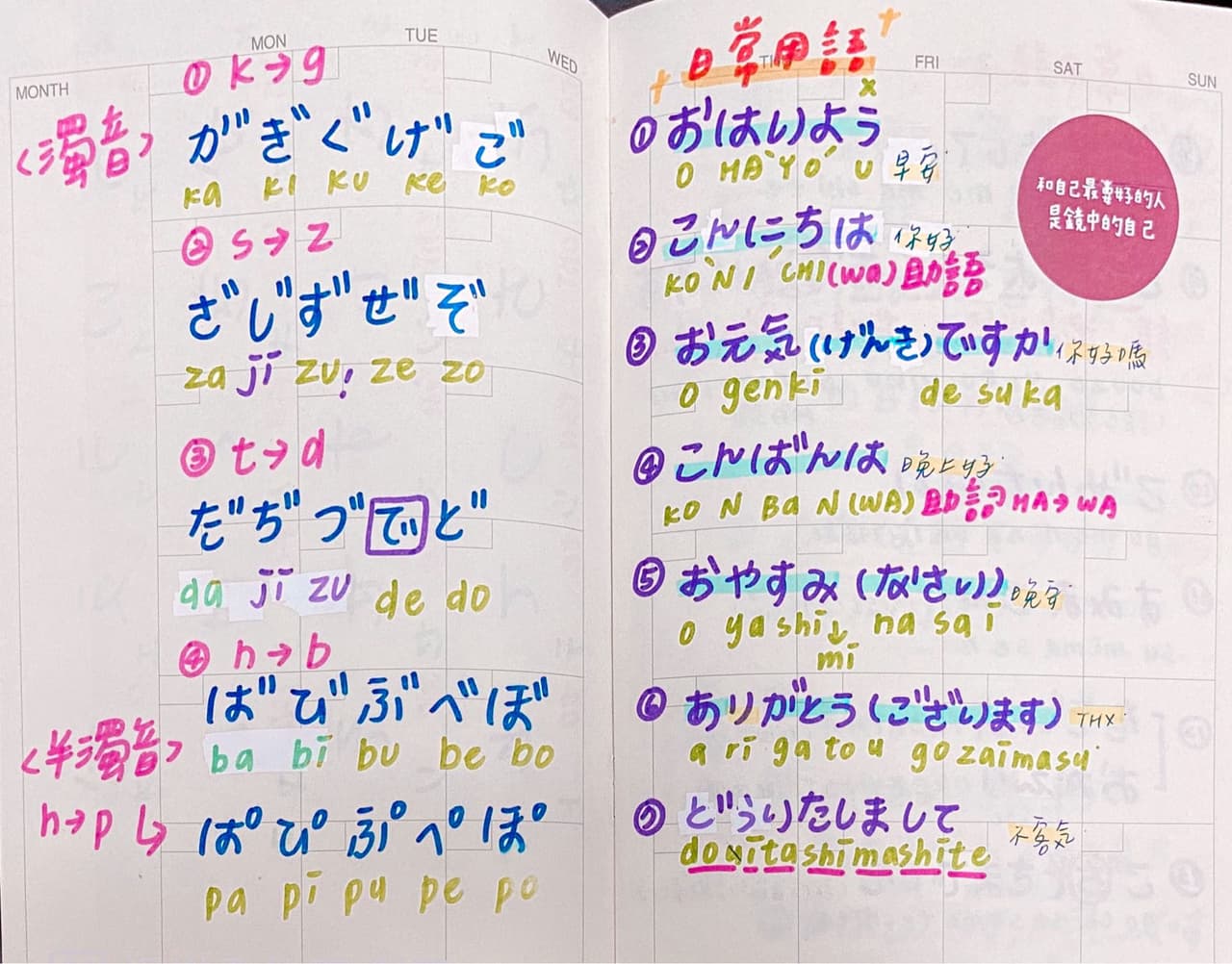 🎏自學日文の第一個禮拜🦞 - 𝙋𝙋鳥 (@ke030) | Dcard