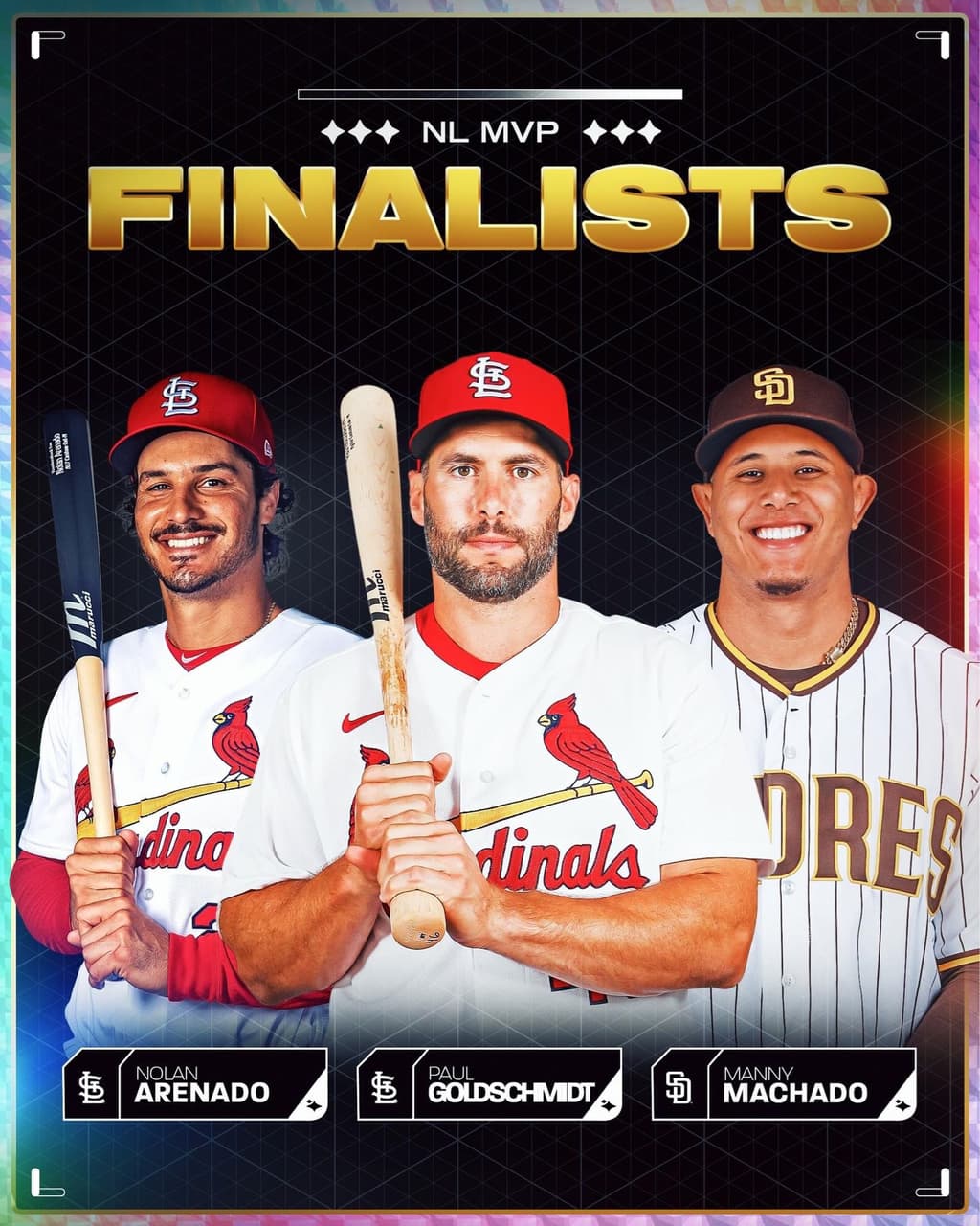 MLB美國職棒國聯MVP預測 - MLB板 | Dcard