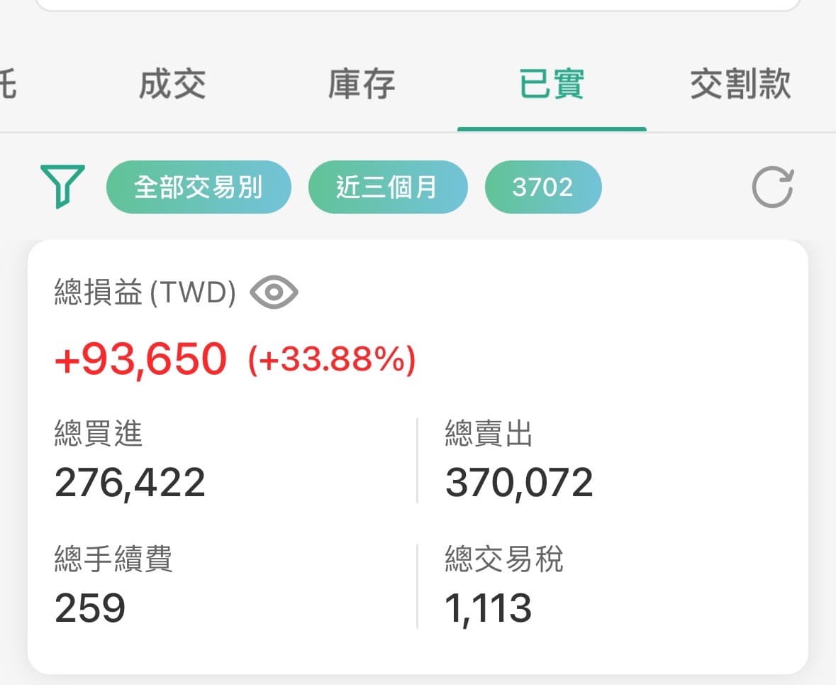 #追蹤 定期定額（10K/day)-W46績效 - 進化小資族 (@fohsindating) | Dcard