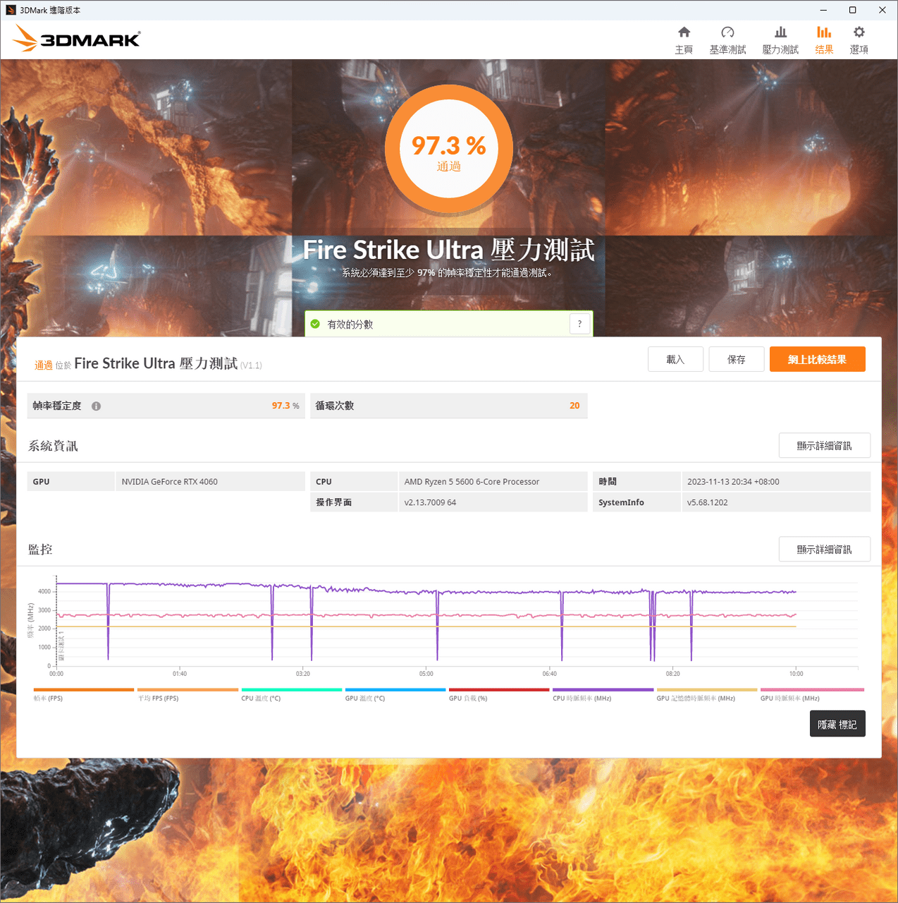 #開箱 簡約質感小升級 GIGABYTE AERO RTX 4060 - 3C板 | Dcard