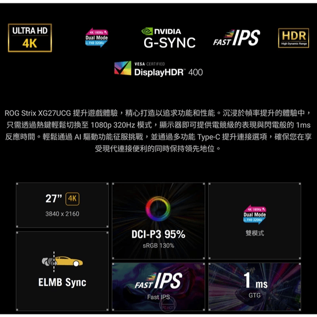 【2025 27吋螢幕推薦】6款PTT/Dcard人氣電腦螢幕評比：遊戲、文書、IPS、2K、高CP值入坑指南！ - 炸蝦 (@vine666) | Dcard