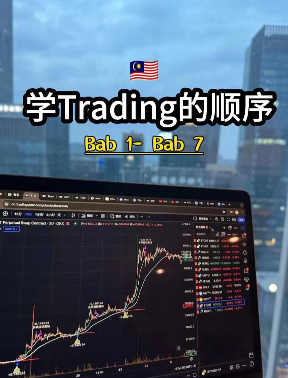 🔥【大学生想赚钱、想逆袭，这里是起点】 - MY_Learning板 | Dcard