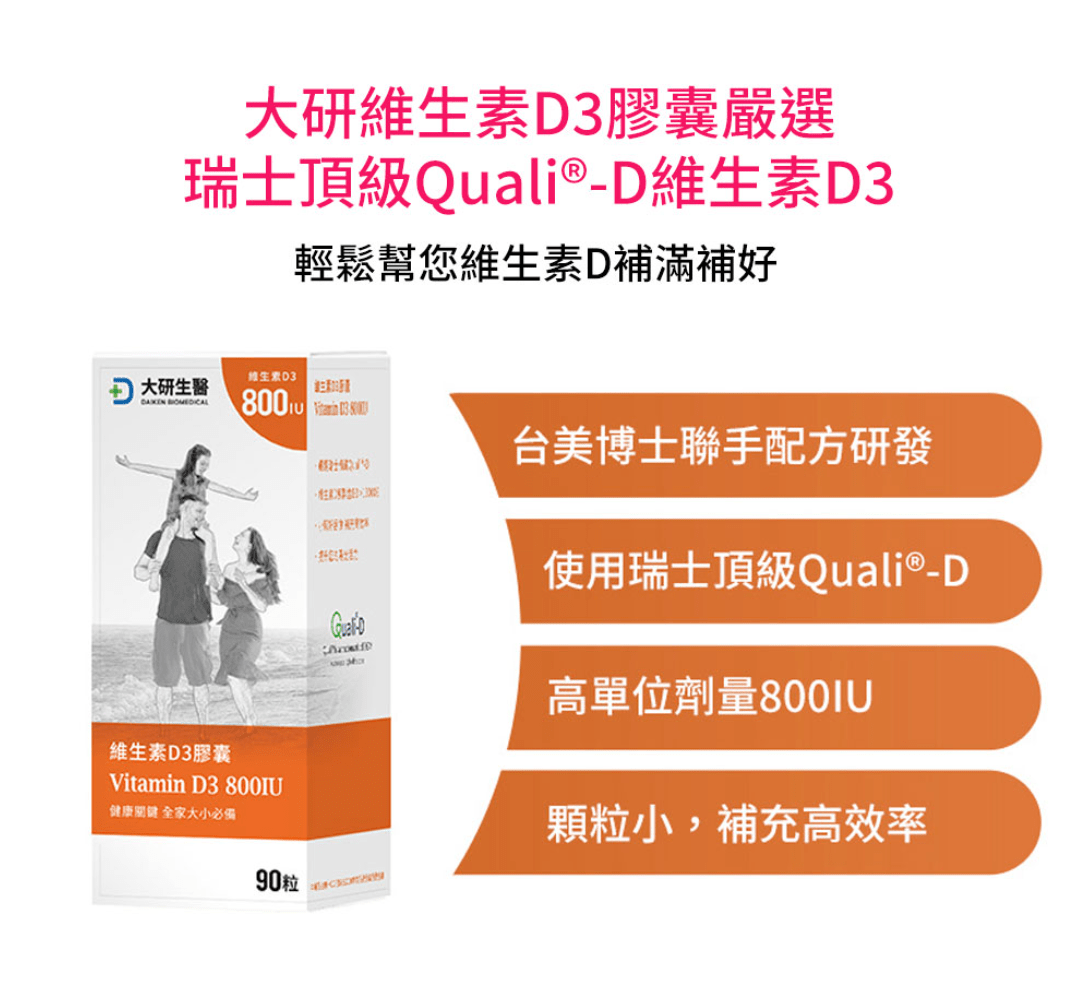 保健推薦⭐大研生醫 維生素D3膠囊90粒⭐ - user2ccl75 (@ccl75520) | Dcard