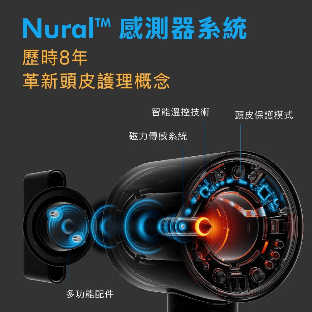 【2026吹風機推薦】9款PTT/Dcard熱門高CP值到頂級評比：Dyson、Panasonic、TESCOM、平價高速款避坑指南！ - 炸 ...