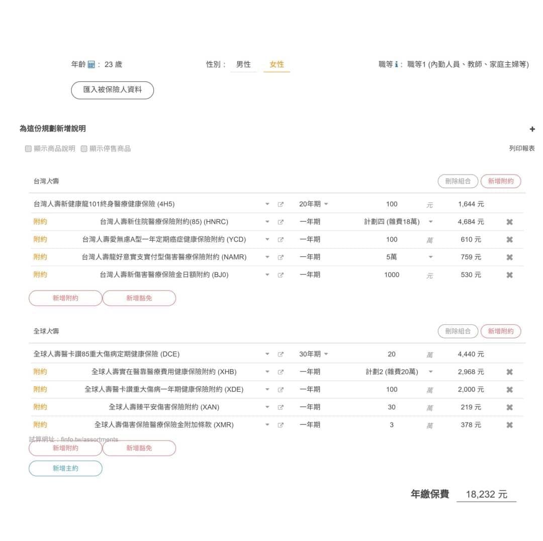 22歲保險小白 請益 保險業板 Dcard