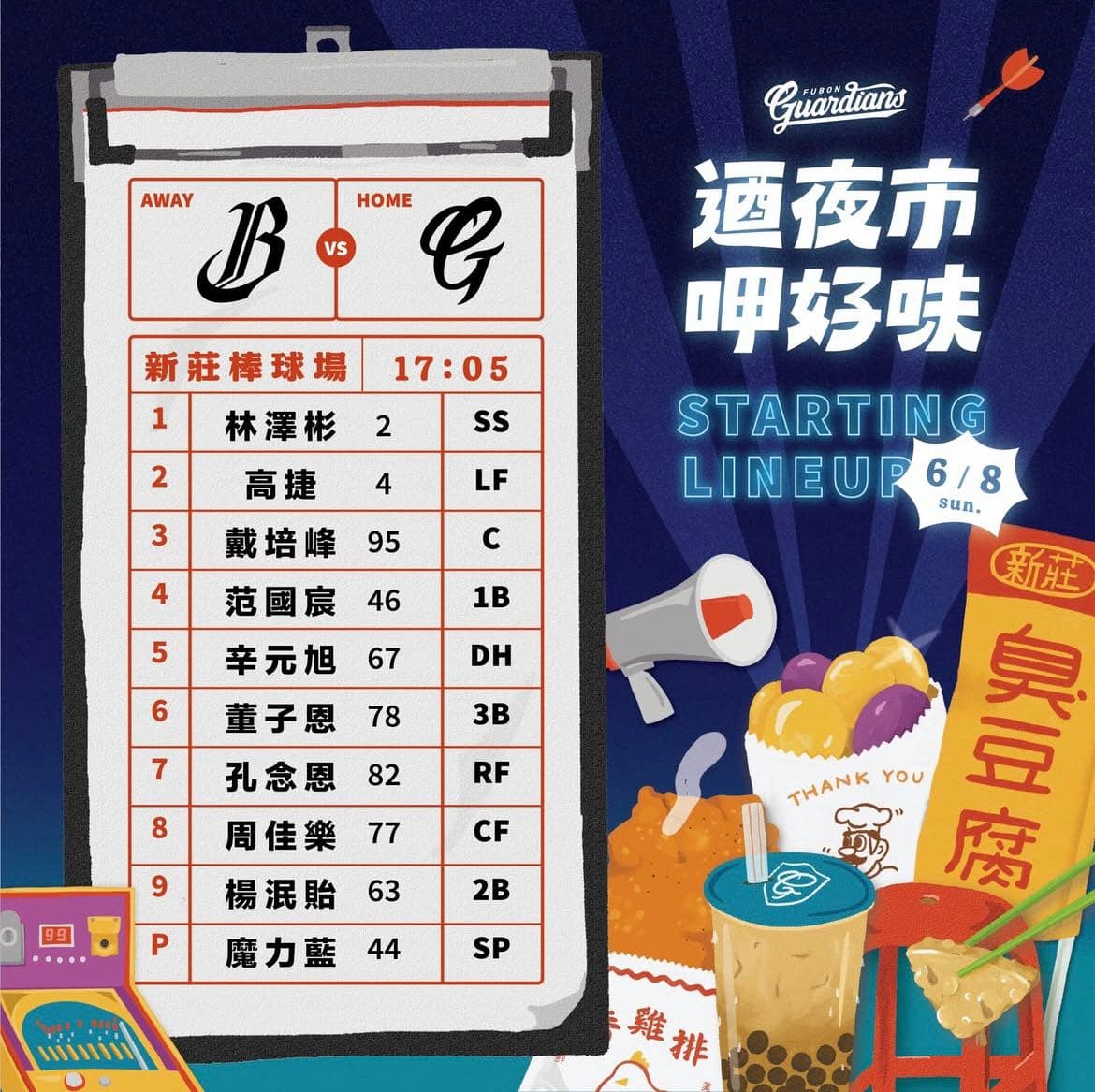 2025/6/8 CPBL 例行賽 G149 / 中信兄弟🐘 VS. 富邦悍將🛡️ / 賽事討論區（羅戈 VS. 魔力藍） - 中職板 | Dcard