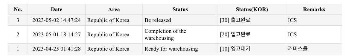 #提問 wvs shop貨物追蹤 - SEVENTEEN板 | Dcard