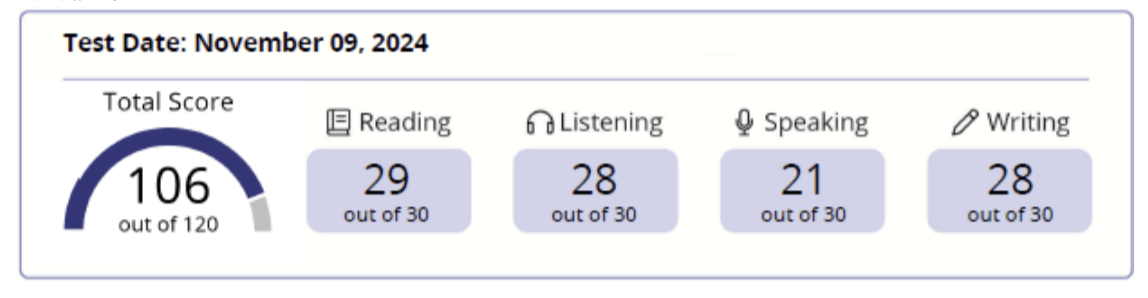 【TOEFL 心得文】 - 語言板 | Dcard