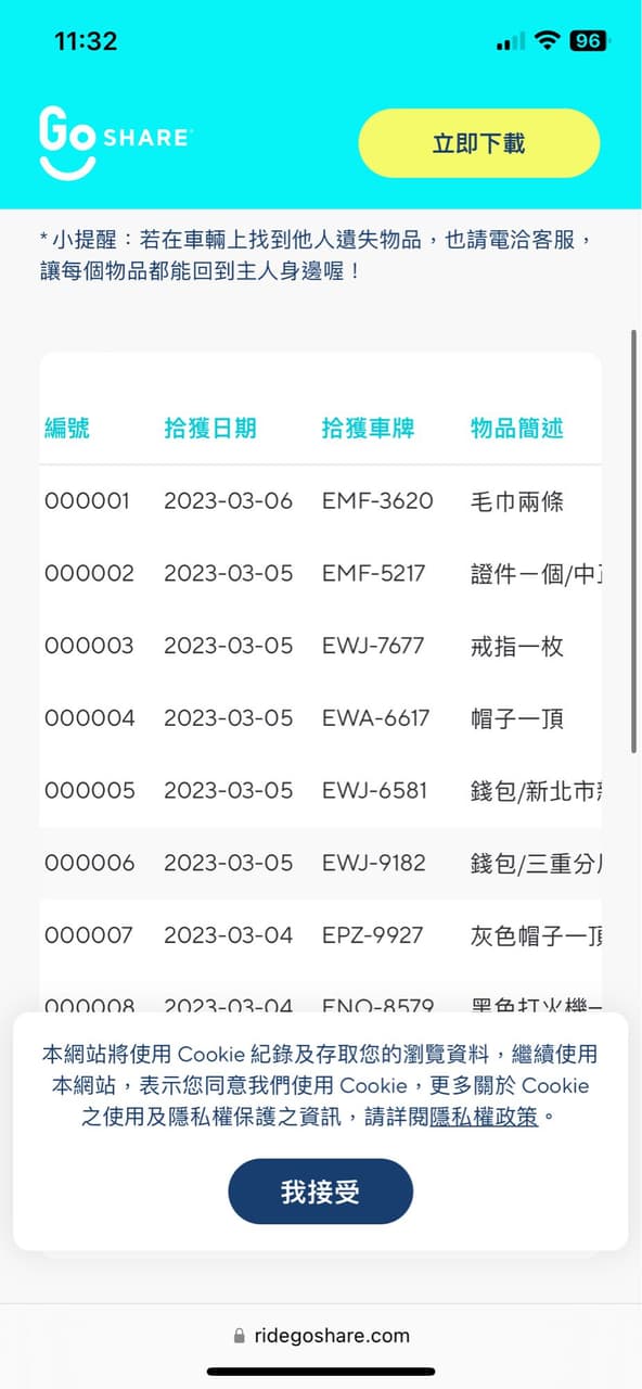 GoShare的客服系統真的很爛 - 交通運輸板 | Dcard