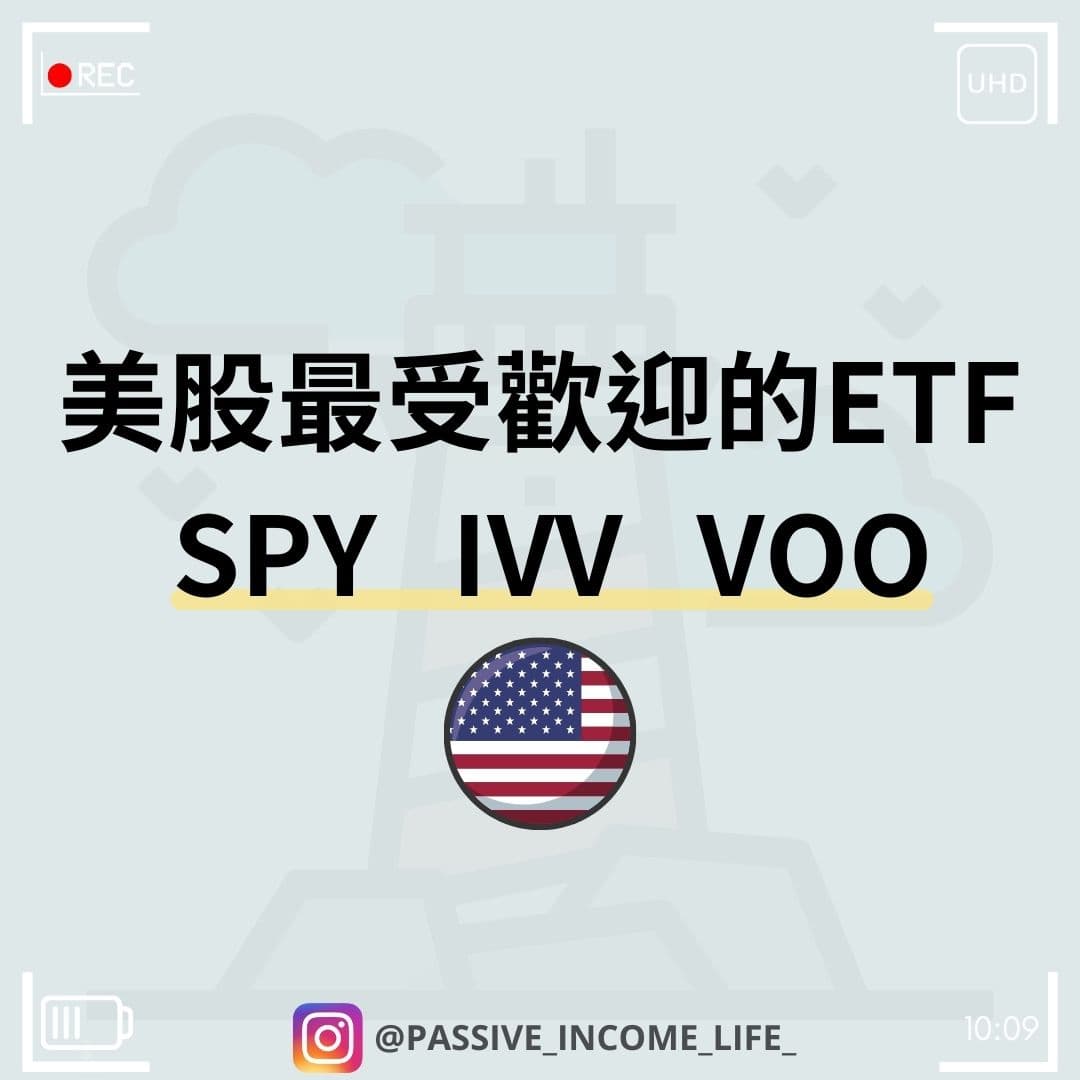美股最受歡迎的ETF SPY，VOO，IVV - 理財板 | Dcard