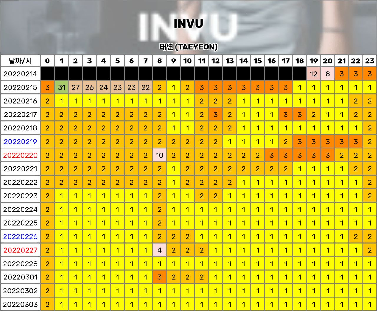 #集中討論 太妍 正規三輯《INVU》 2/14回歸 #持續更新 - B352 留言 | Dcard