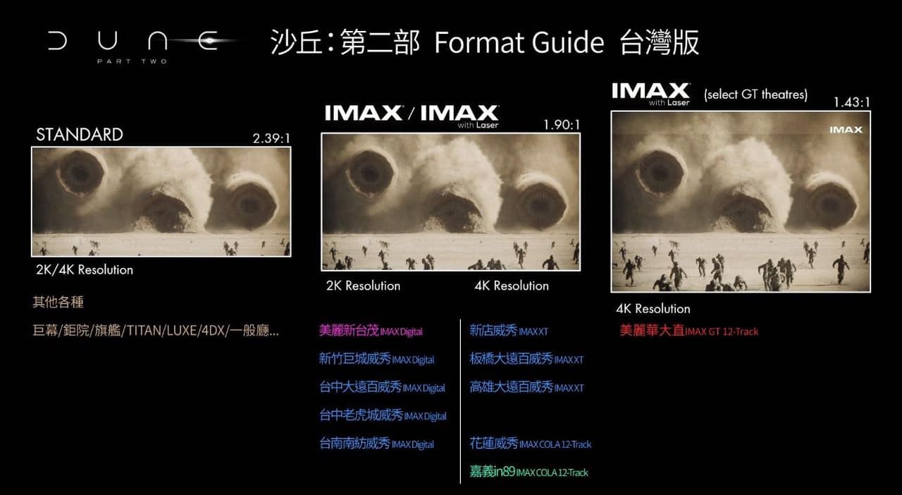 嘉義In89半年觀看個人心得：優缺點、選擇影廳、位置推薦 - 電影板 | Dcard