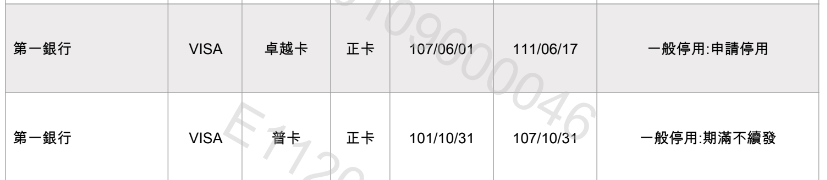 #心得 2更-給學生辦卡提醒⏰ - B112 留言 | Dcard