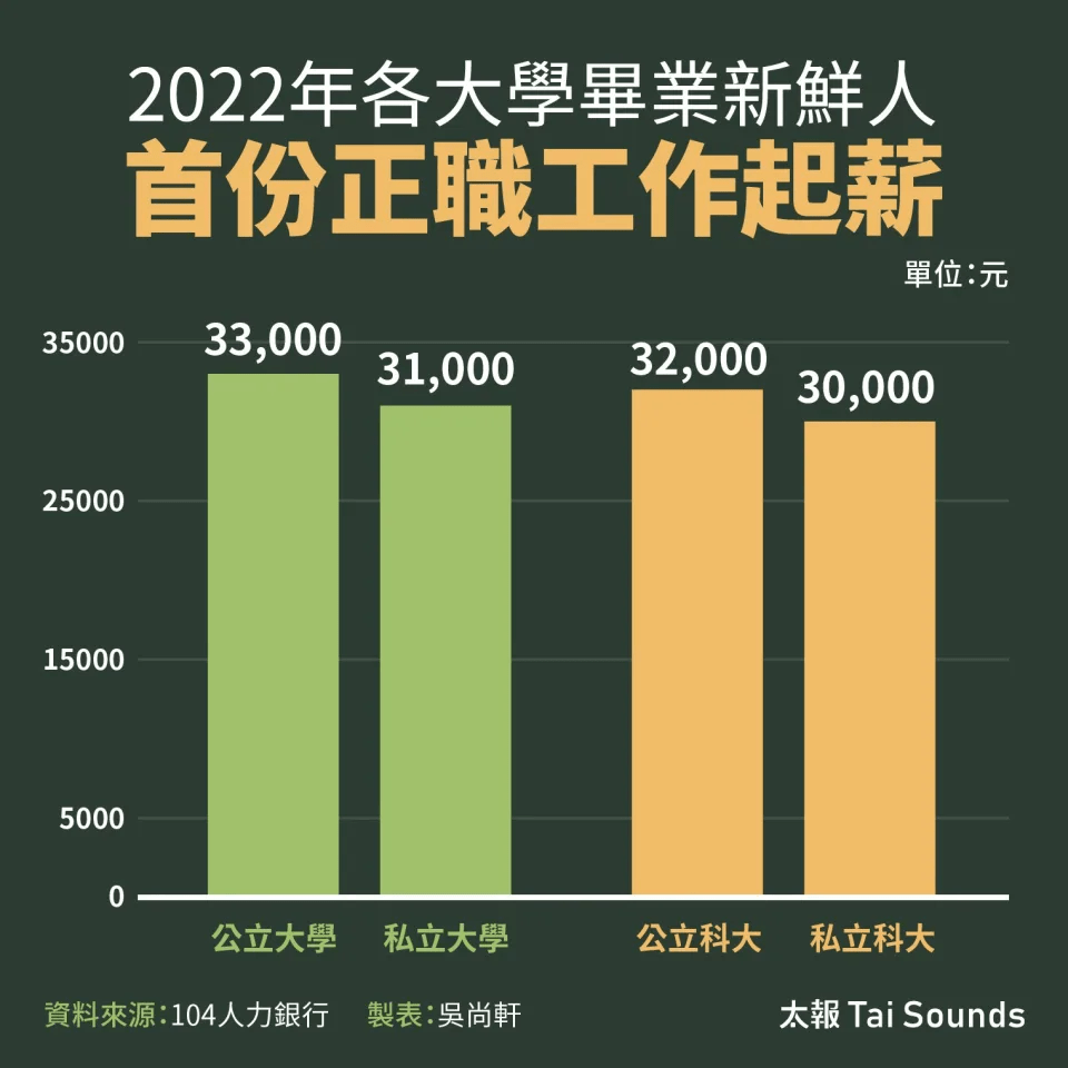 我發現政大很愛狡辯 政治大學板 Dcard