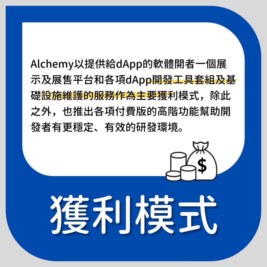 ⛓️ DApp軟體開發小能手 - Alchemy - 馬克解讀金融科技 (@markreadfintech) | Dcard