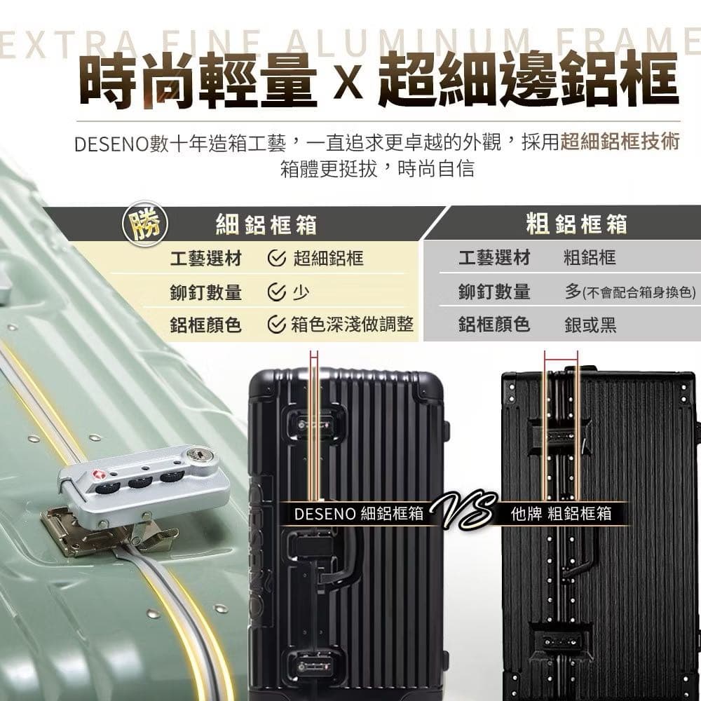 3 款 Deseno 笛森諾行李箱推薦👏防暴、超細鋁礦設計 - 布萊恩 (@kobe08240823) | Dcard