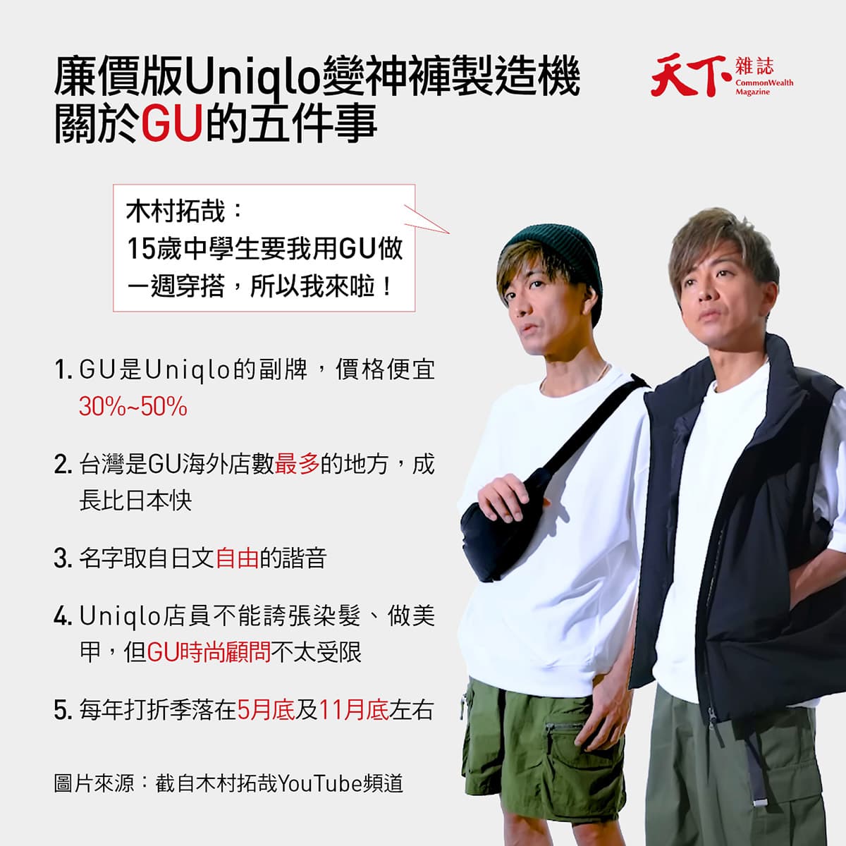 GU、Uniqlo你選哪間？關於GU你不知道的5件事💡 - 天下小幫手 (@cw_magazine) | Dcard