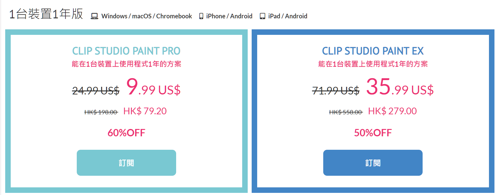 CSP特價方案懶人包！ - 插畫板 | Dcard