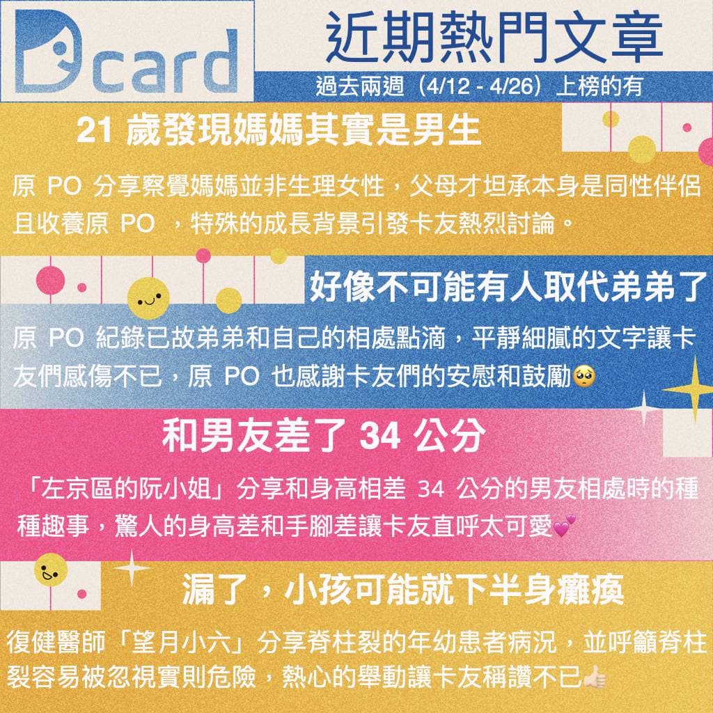 ＃創作靈感包 Dcard 熱門主題總整理 ️2022/4/27 - 創作者小管家 (@creator_angel) | Dcard