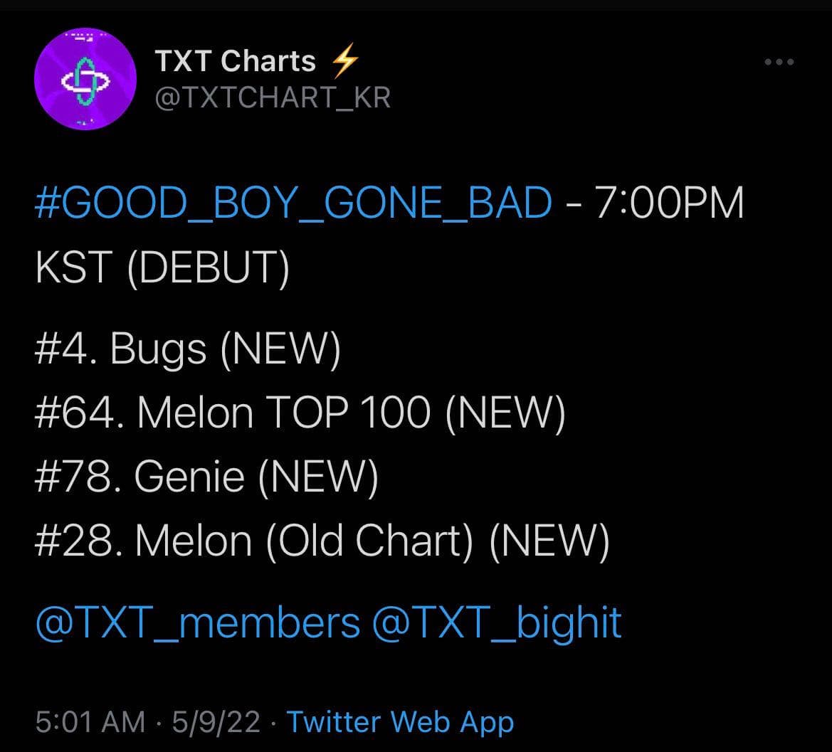 #集中討論 TXT🎉 ' Sugar Rush Ride ' 迷你五輯回歸🎉 - B103 留言 | Dcard