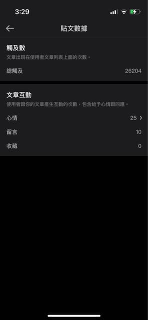 今鋪真係賣屎忽都唔掂🥲 - 屎忽唔翹( ´ `) (@no_butt_please) | Dcard