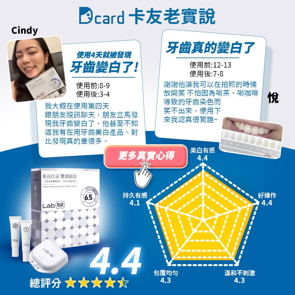 Lab52齒妍堂｜美白淨齒組（美白＋日常保養） - 美妝板 | Dcard