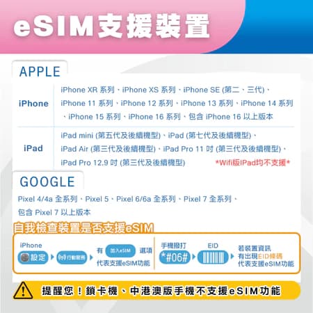 【2025出國eSIM推薦】Dcard熱議！環亞電訊日港澳泰歐吃到飽eSIM選購攻略，24H秒發貨超方便！ - 購物狂森宅女 (@forestgirl) | Dcard
