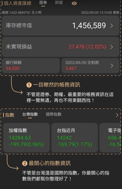 #分享 台新證券新app woojii - 股票板 | Dcard
