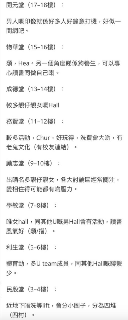 Polyu 住hall 一問 - 港澳日常板 | Dcard