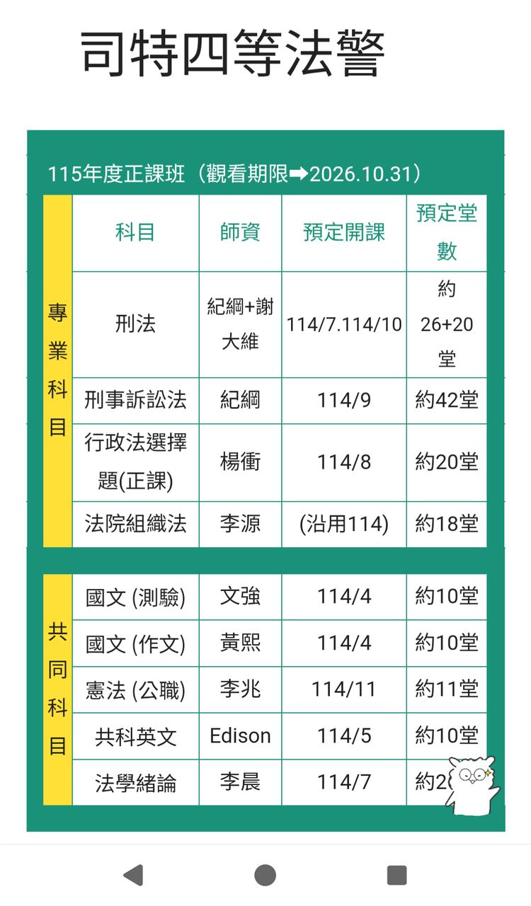 思法人課程 的相關討論與真實心得｜Dcard