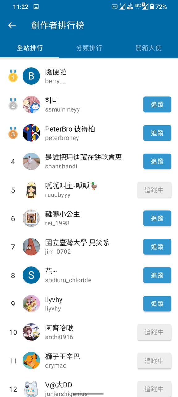 年末回顧 #我的Dcard時光 - 隨便啦 (@berry__) | Dcard