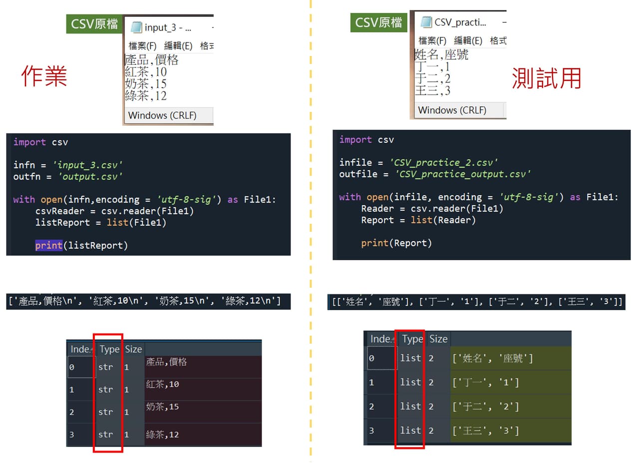 #新手 # Python CSV讀取寫入問題 - 軟體工程師板 | Dcard