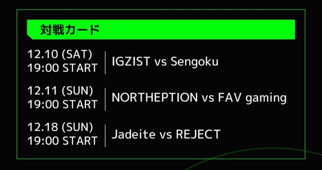 #賽事分享 明星邀請賽Riot Games One - 特戰英豪板 | Dcard