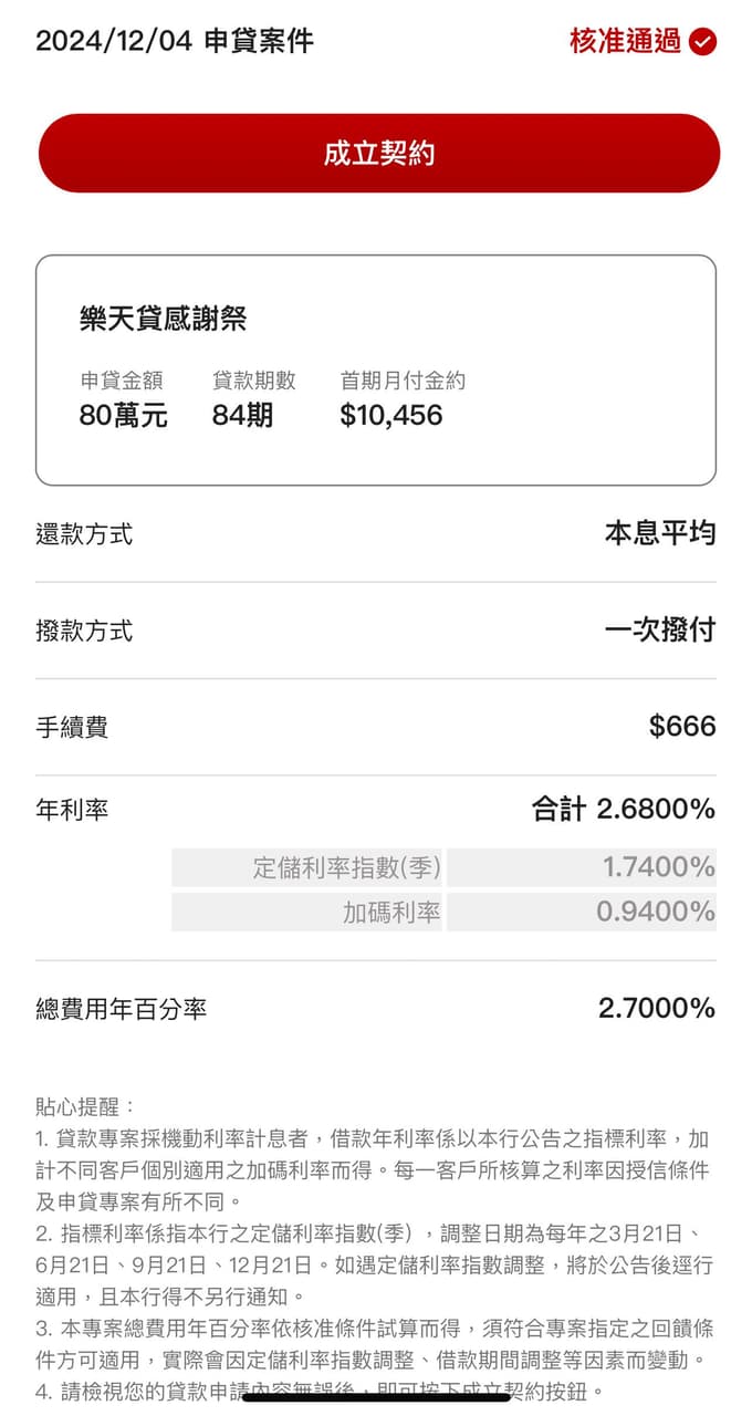 房貸後信貸心得 - 理財板 | Dcard
