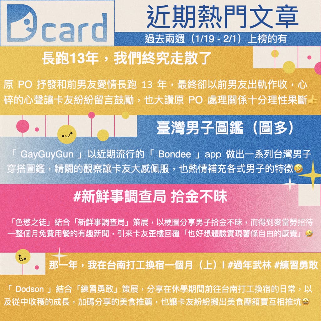 ＃創作靈感包 Dcard 熱門創作主題總整理 ️2023/2/1 - 創作者小管家 (@creator_angel) | Dcard