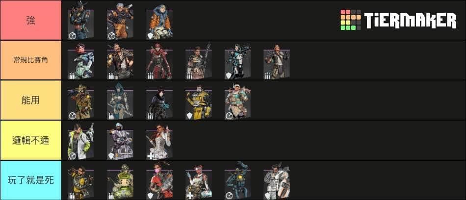 Apex職業賽場角色排名tier list - APEX 英雄板 | Dcard
