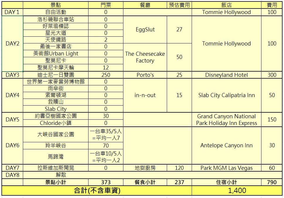 #討論 小象愛出門 旅行團好像出事了 - B179 留言 | Dcard