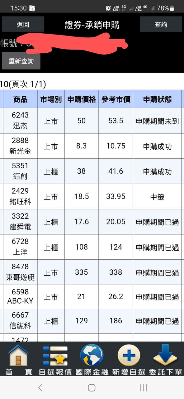 宇宙無敵倒楣...... - 理財板 | Dcard