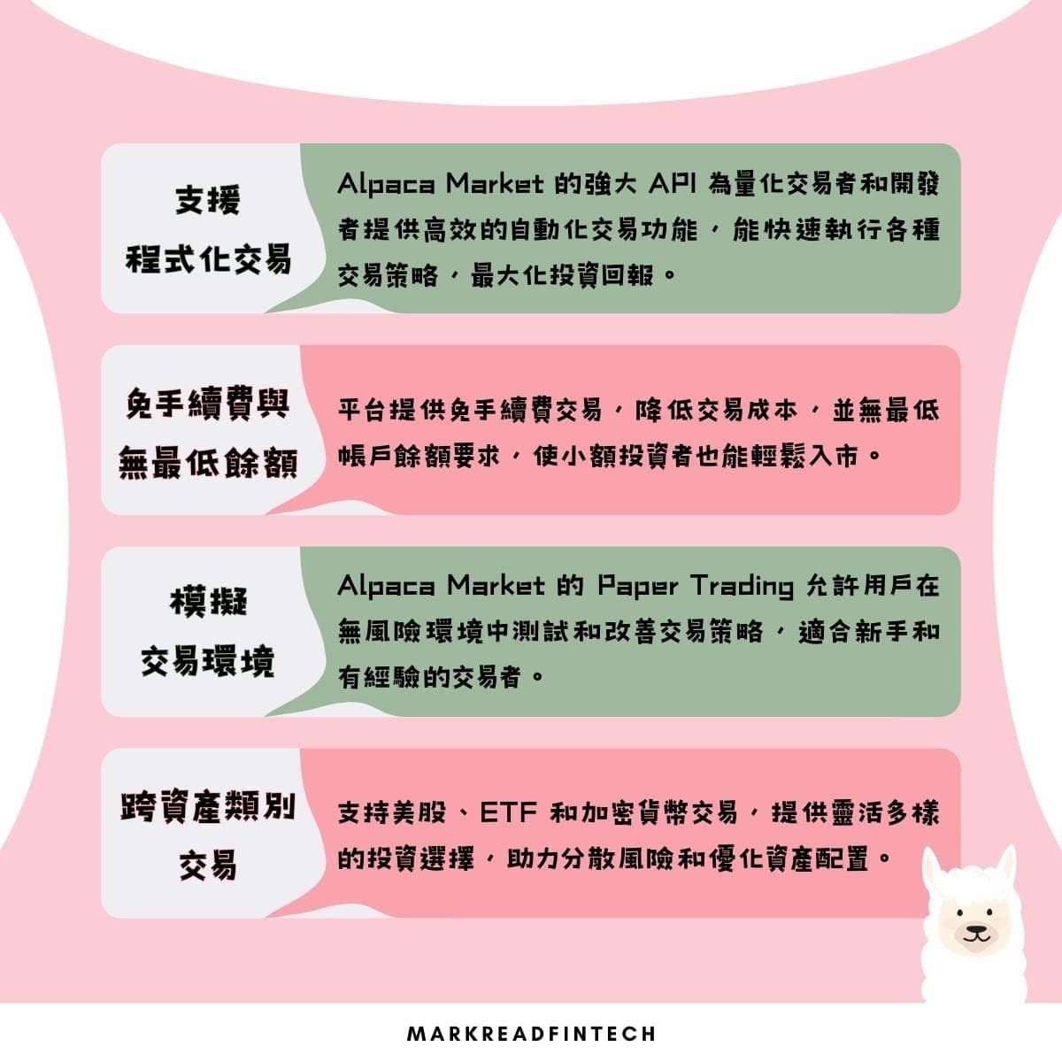 💰 程式交易的新世代交易平台 - Alpaca Market - 馬克解讀金融科技 (@markreadfintech) | Dcard