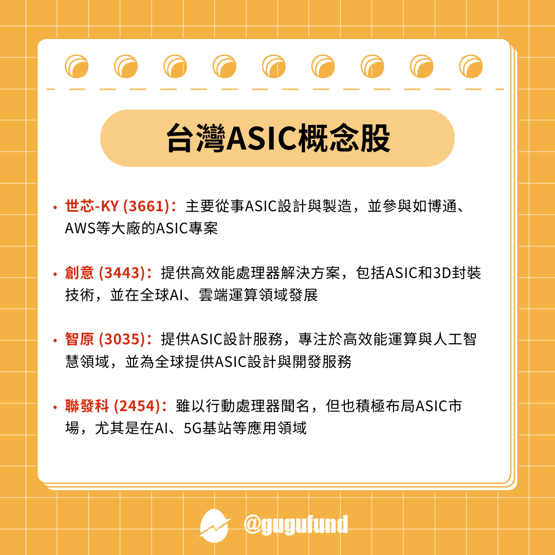 ASIC 將取代 GPU？ASIC概念股總整理 - 股股知識庫 (@gugufund) | Dcard