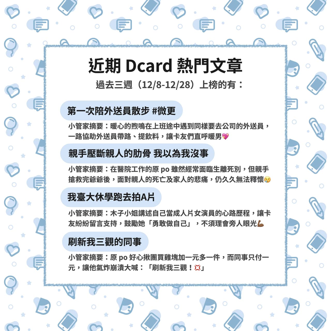 #創作靈感包 Dcard 熱門創作主題總整理 ️2021/12/29 - 創作者小管家 (@creator_angel) | Dcard