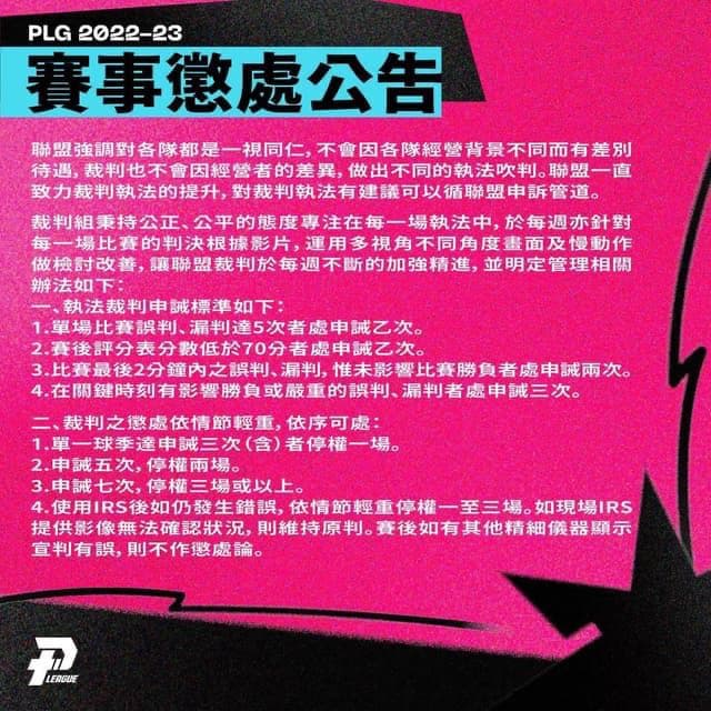 PLG裁判懲處 - 籃球板 | Dcard