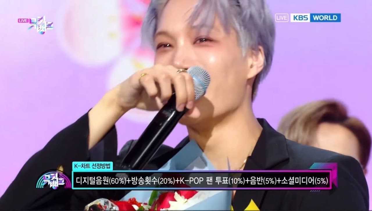 #分享 恭喜KAI獲得今天音樂銀行一位🏆 - EXO板 | Dcard