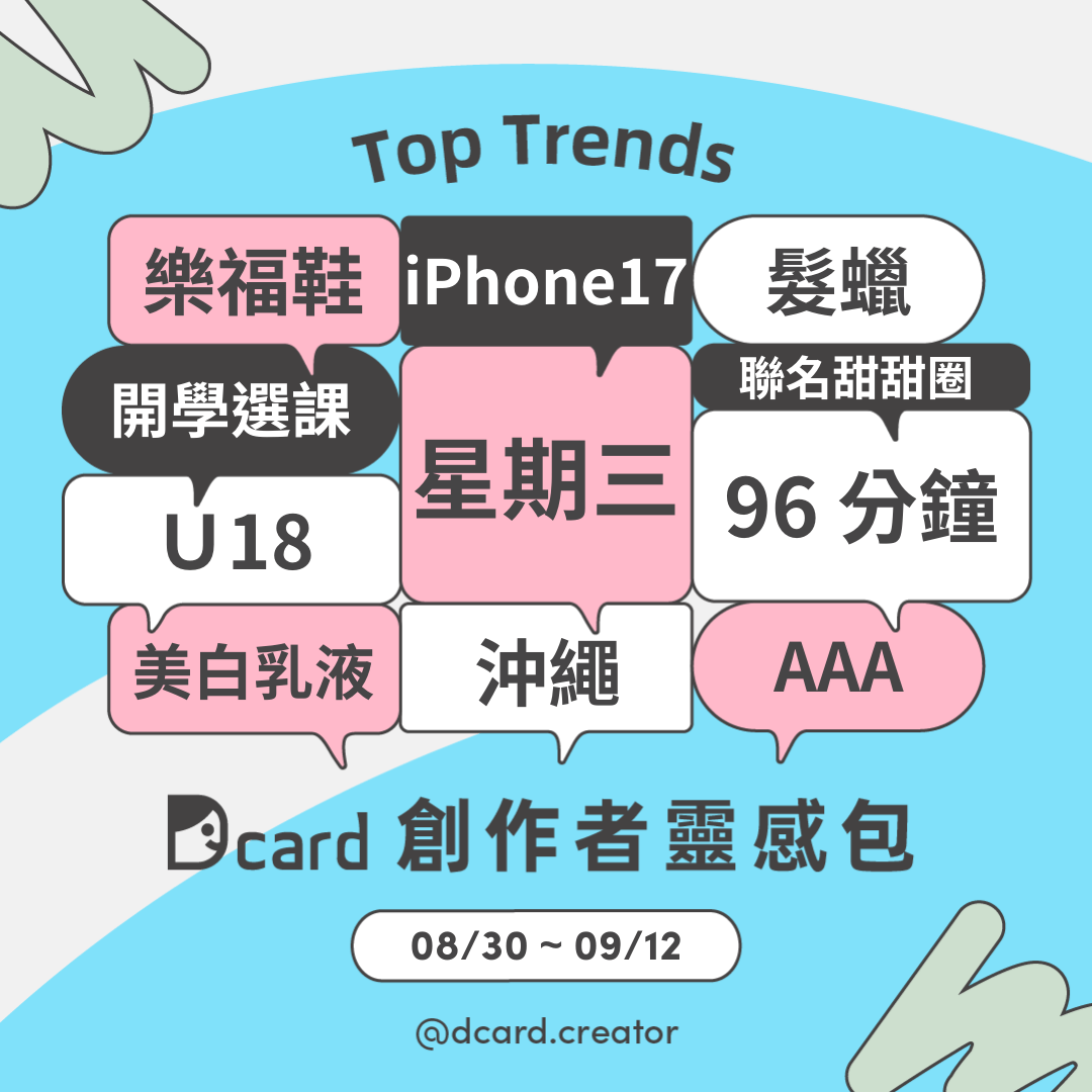 ＃創作靈感包 Dcard 熱門創作主題總整理 ️2025/9/12 - 創作者小管家 (@creator_angel) | Dcard