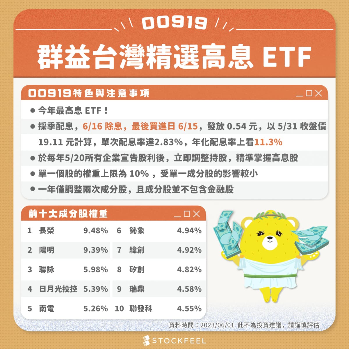今年最高配息ETF！？00919 完整介紹🔥 - 理財板 | Dcard