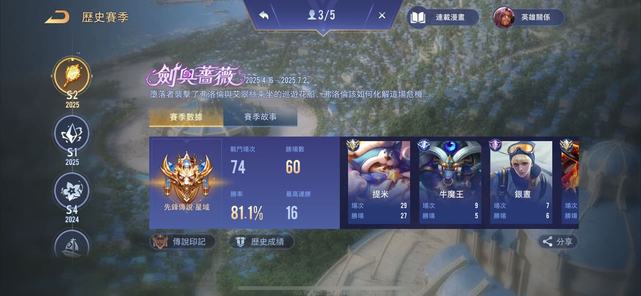 #徵求隊友 AAS小號5-1 - 傳說對決板 | Dcard