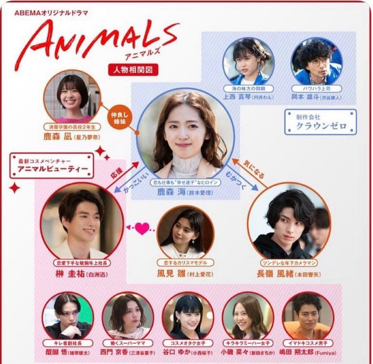 #推薦 戀愛、工作都是弱肉強食！ABEMA原創《Animals》網路劇🌟 - 日劇板 | Dcard
